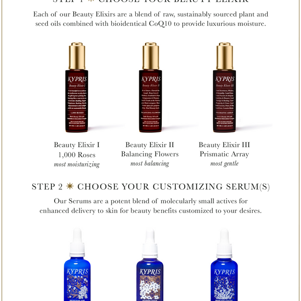 KYPRIS Beauty | Luxury, High-Performance Skincare